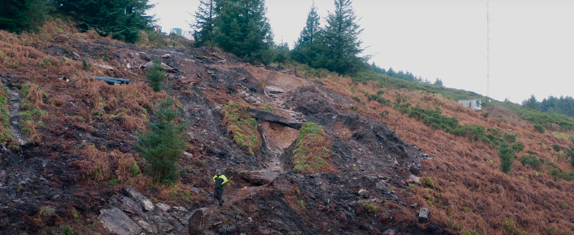 Mountain Bike Trail Features: The Essential Guide - BikeMag