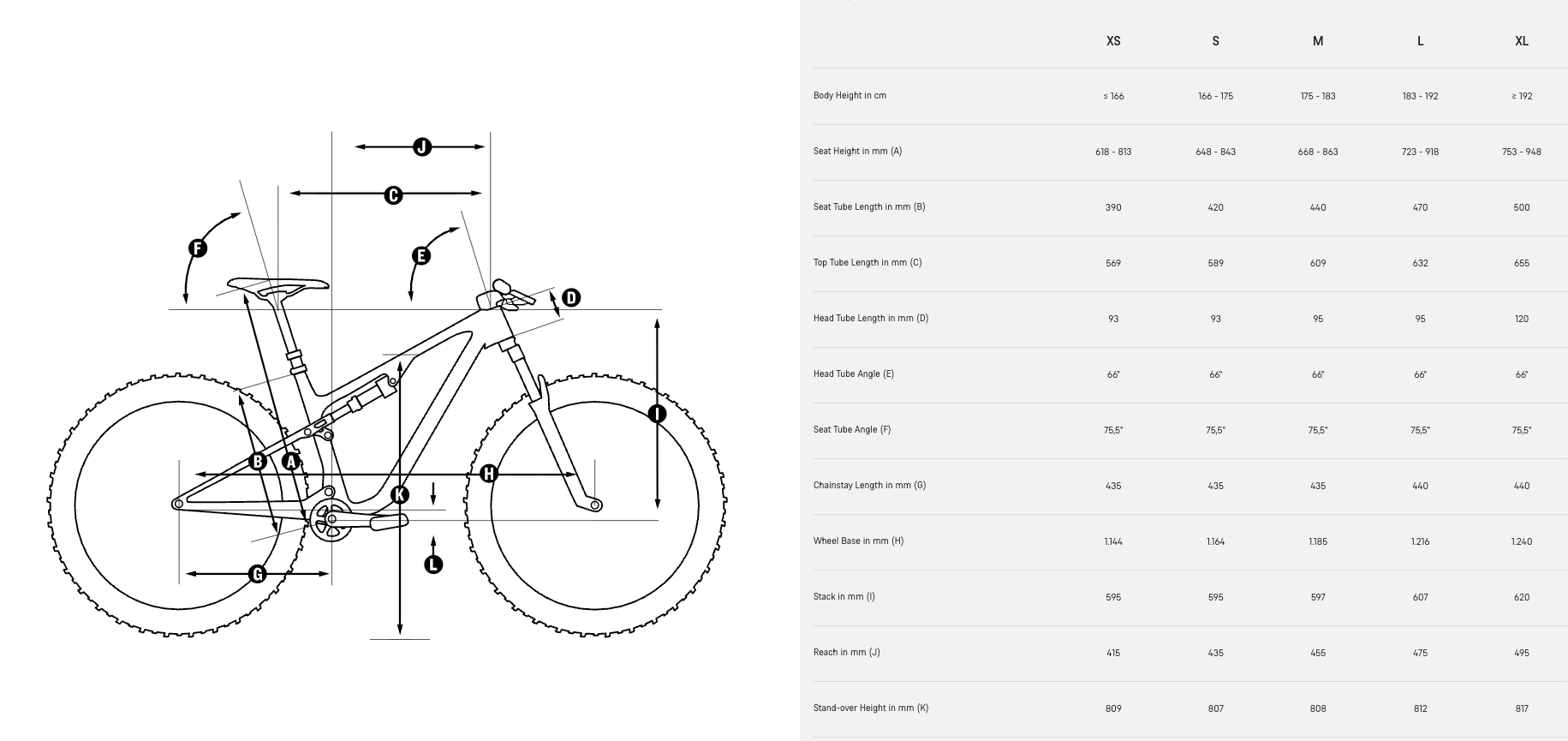 Canyon’s Lightest Full Suspension Bike Yet - BikeMag
