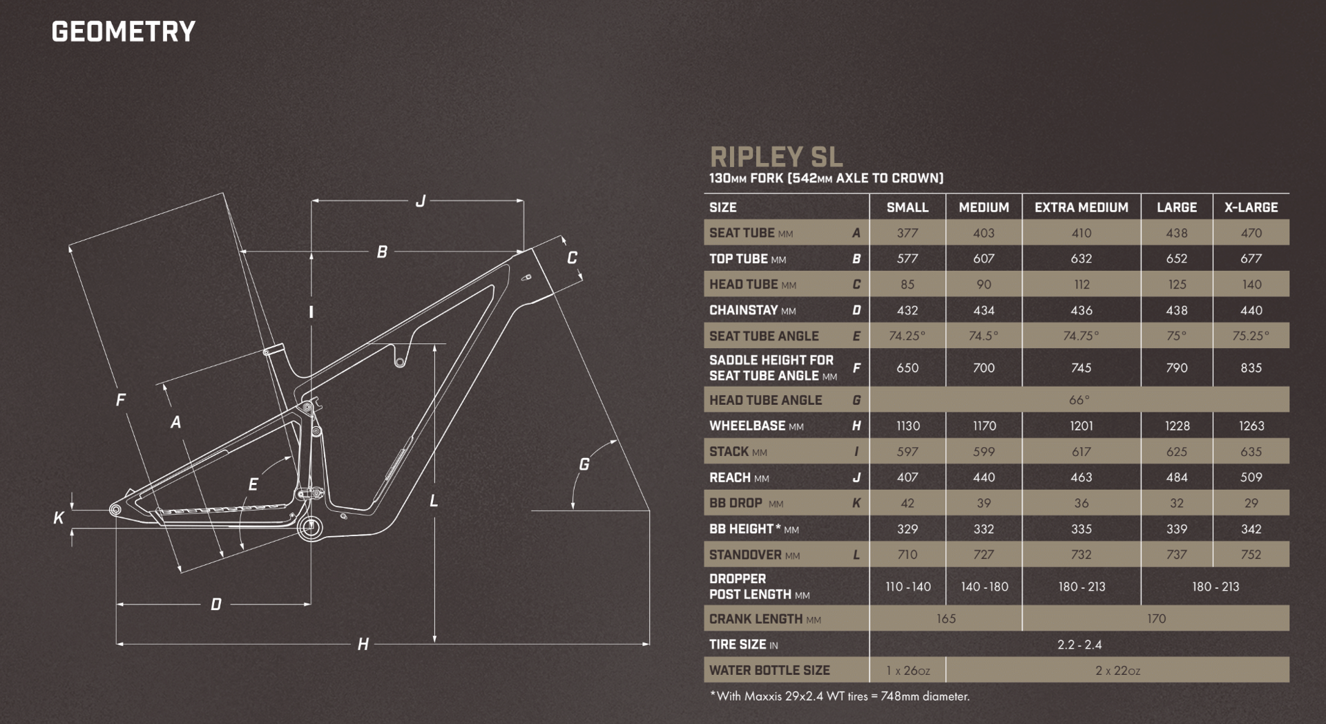 Ibis Ripley SL First Look: New Carbon Full-Sus MTB Built in Solar ...