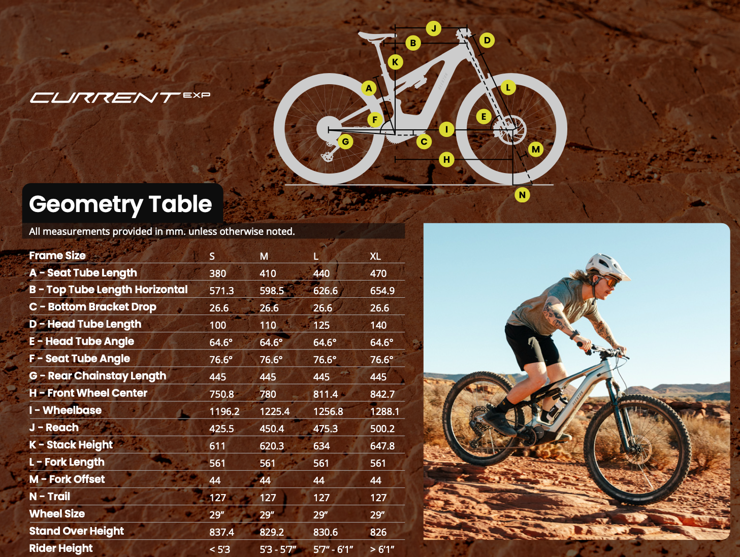 Aventon Current E-Mountain Bike Review - Best Budget eMTB of 2026 ...