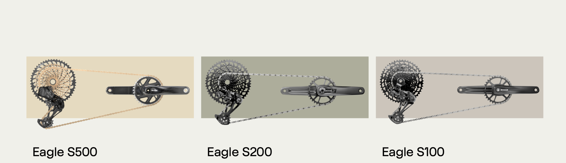 SRAM Eagle S-Series: Everything New in the Drivetrain Update - BikeMag