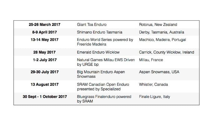 2017 EWS Schedule Announced