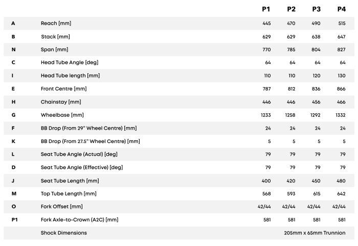 Privateer Bikes Launch E161 - BikeMag