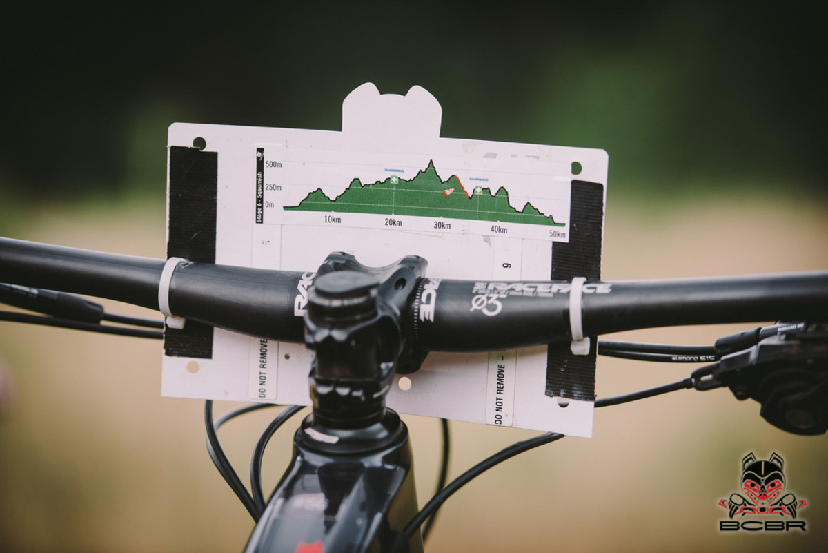 Whistler: BCBR 2017 – Day 7 - BikeMag