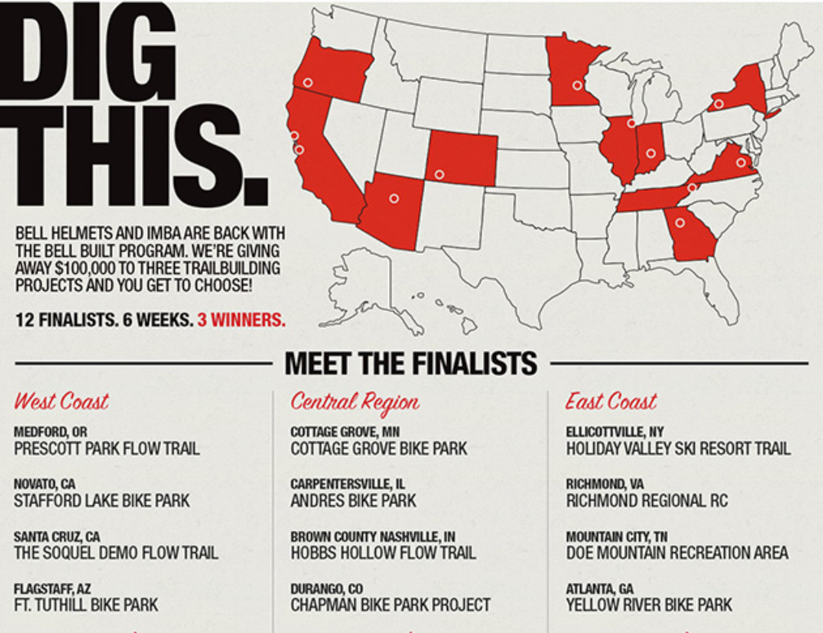 Voting Now LIVE For All West Coast Finalists For Bell Built