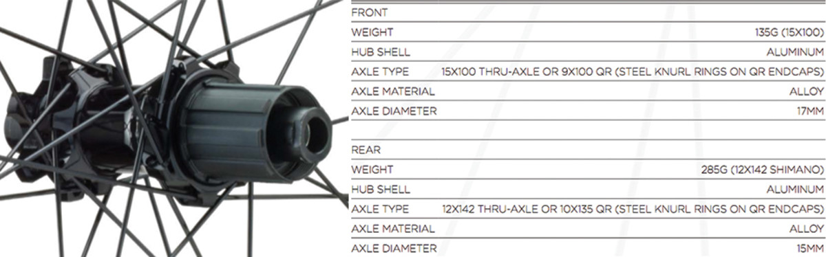 Easton Heist Wheels Announced