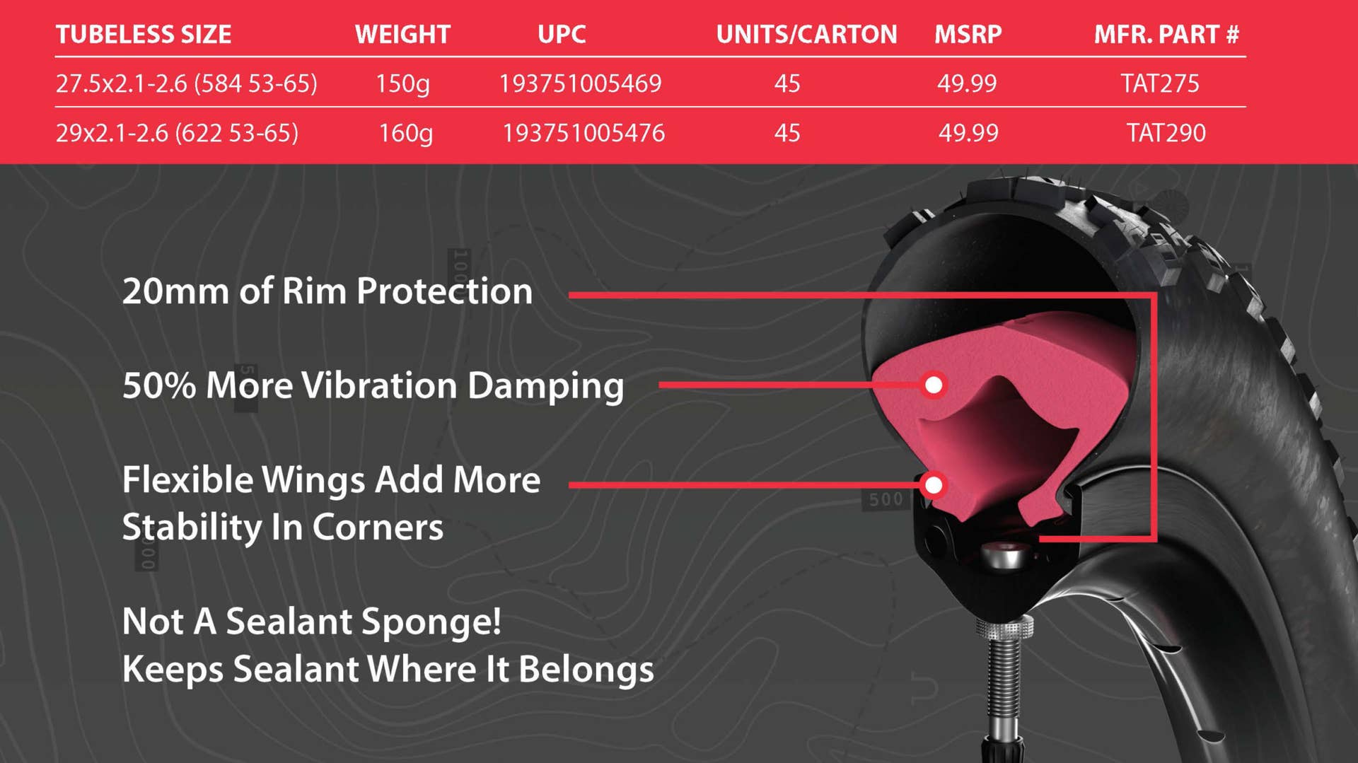 A Unique New Tubeless Insert from Tannus