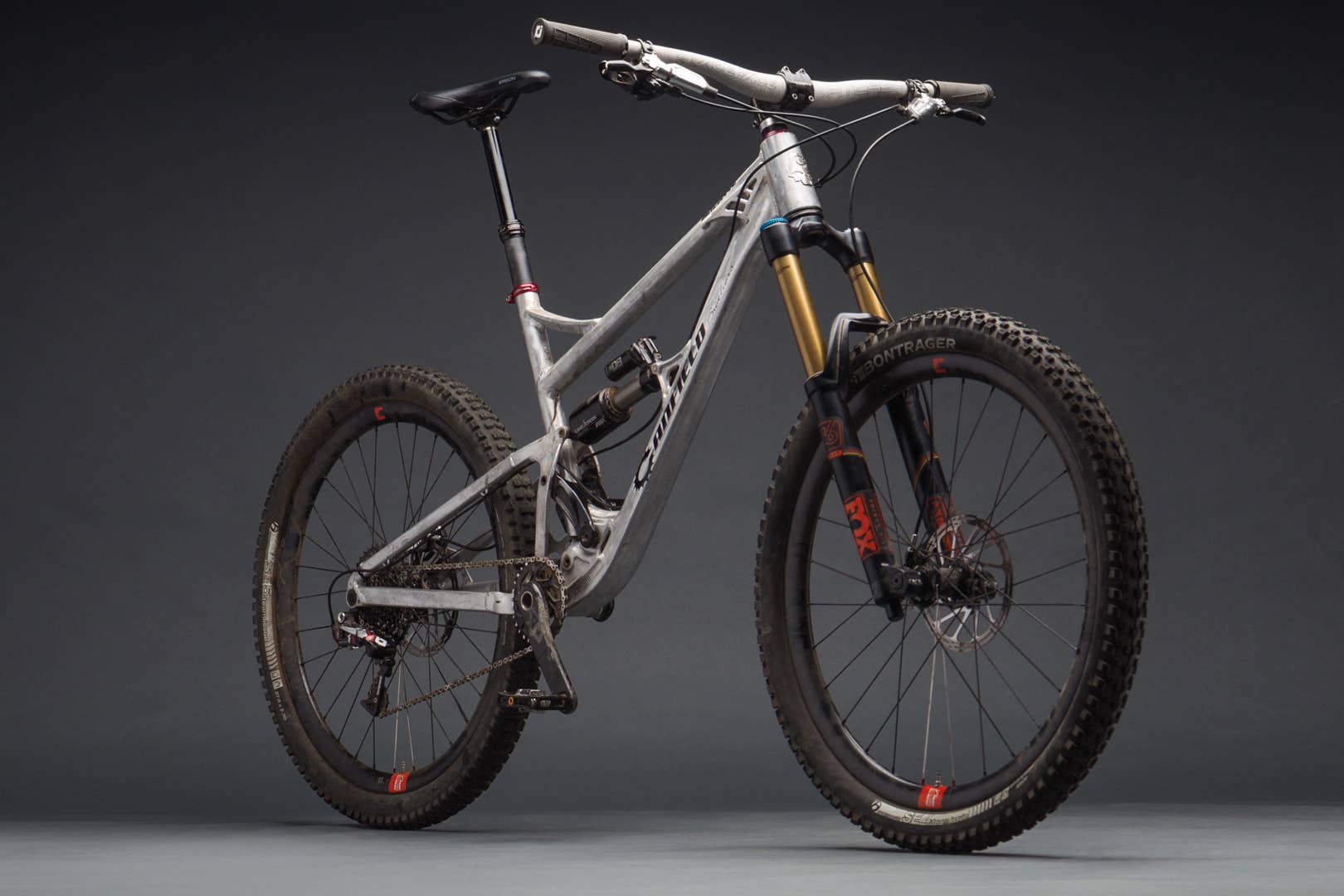 Review: Canfield Balance