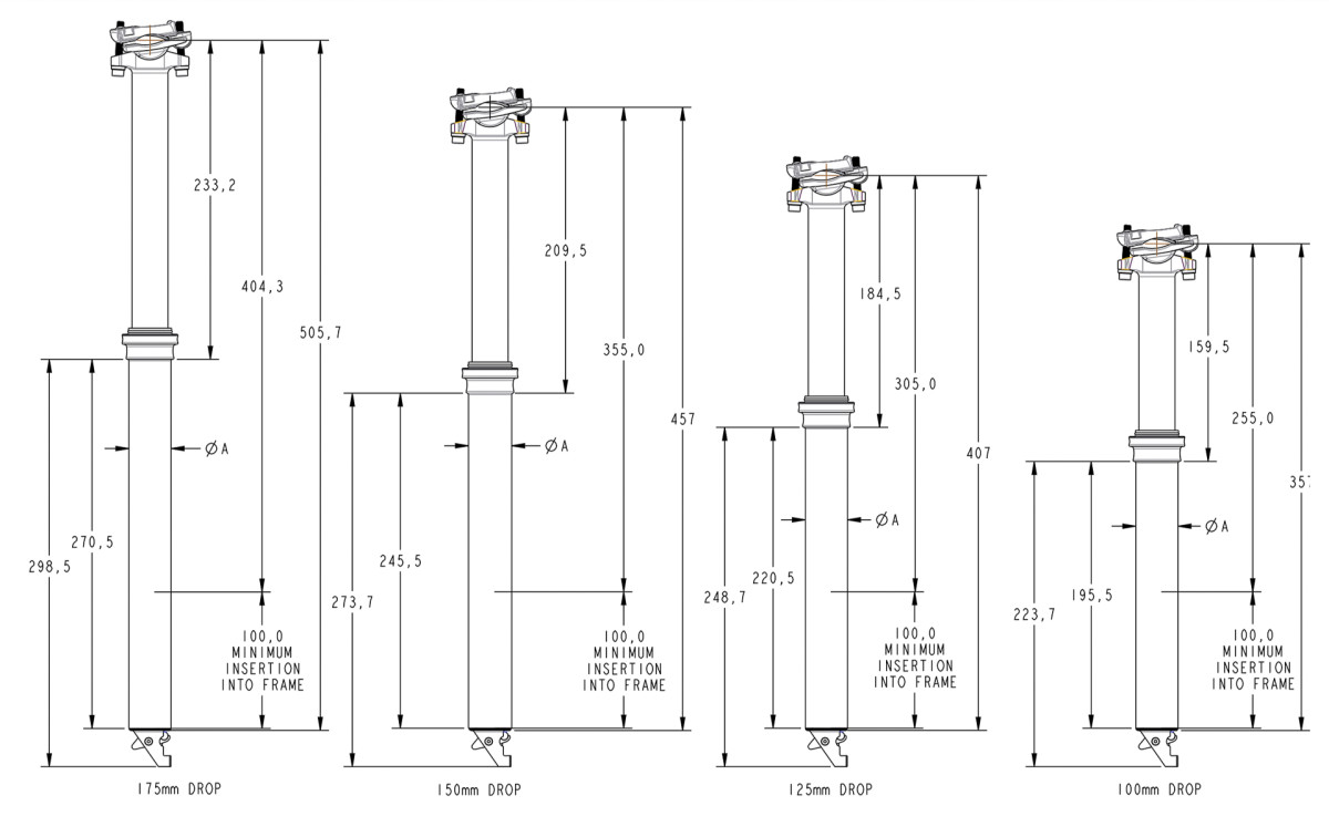 Fox Introduces 175-millimeter Transfer Post | BIKE Magazine