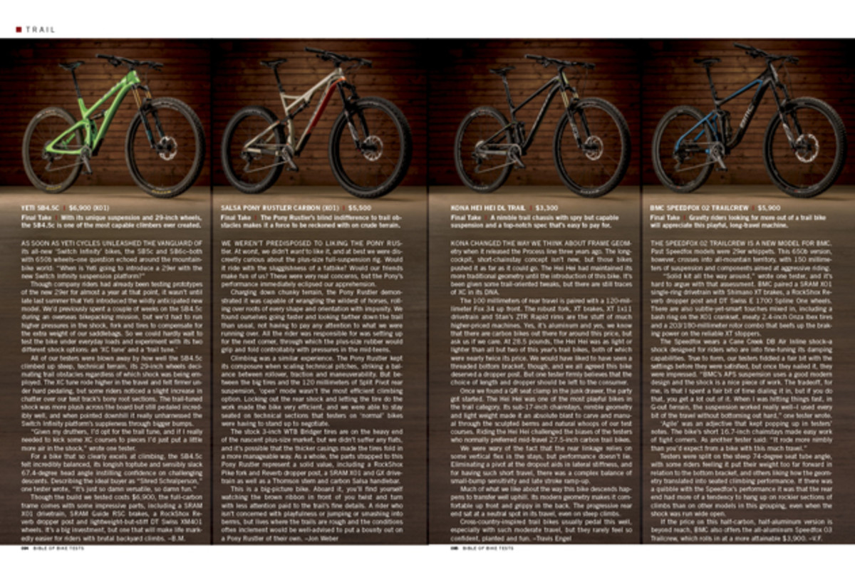 The 2016 Bible of Bike Tests is Here