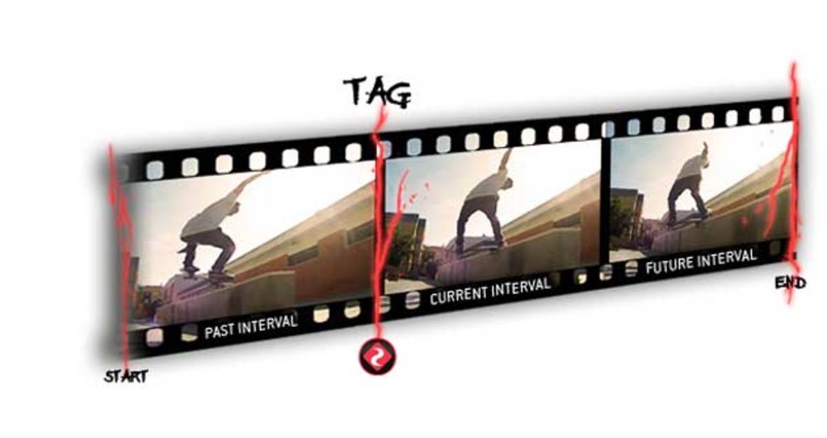 Drift Unveils New Ghost-S POV Camera