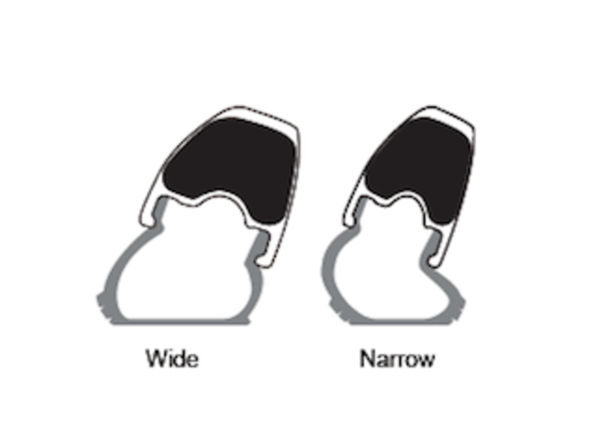 Tested: SRAM Rail 50 Wheels