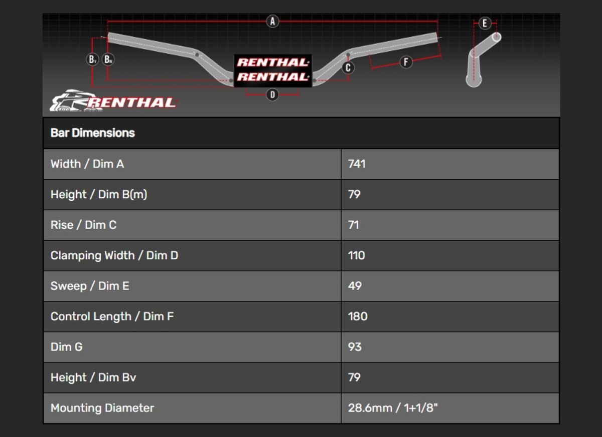 Why Handlebars With Alternative Shapes Make Sense - BikeMag