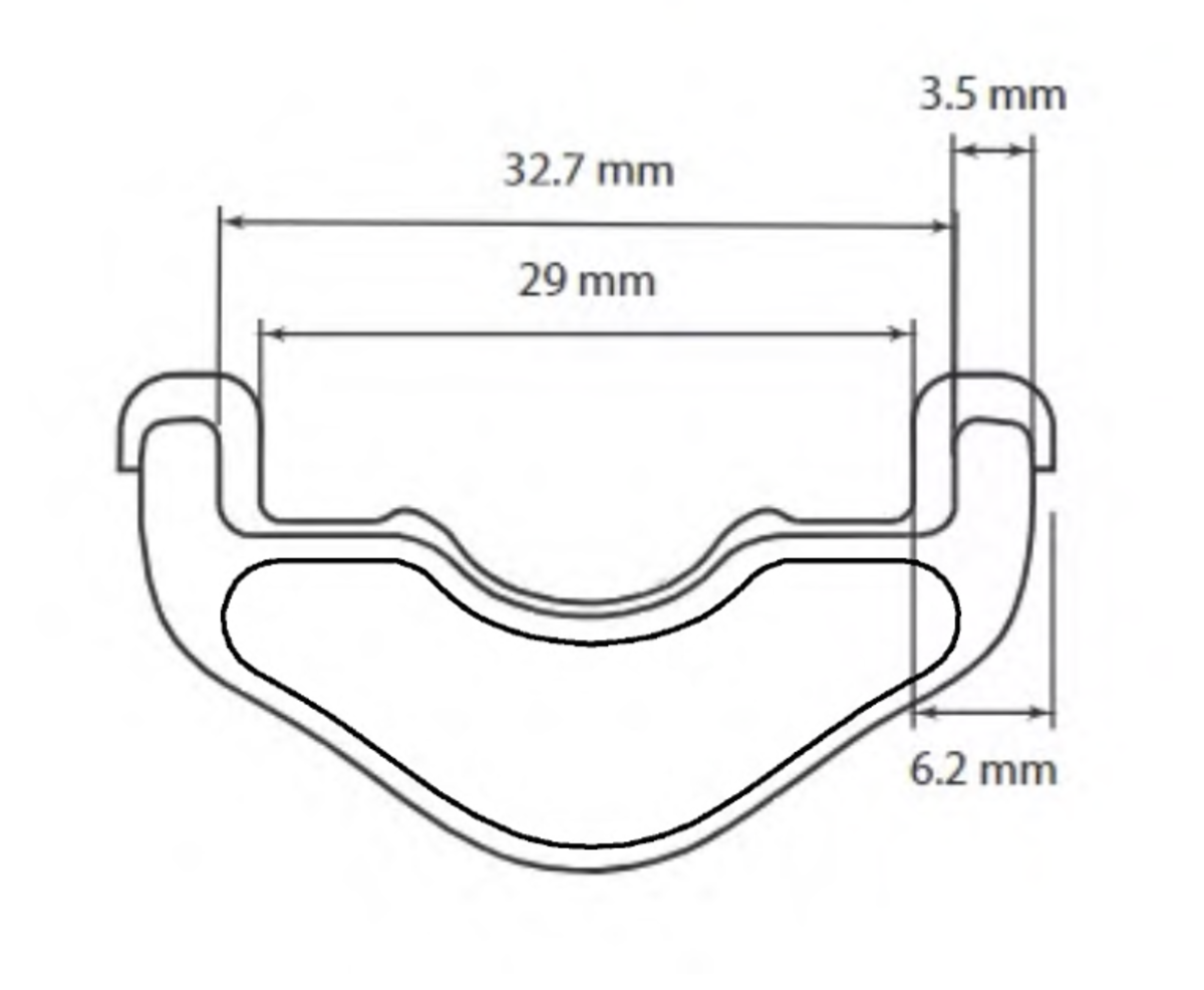 ENVE Reveals the Next Generation of Carbon Wheels