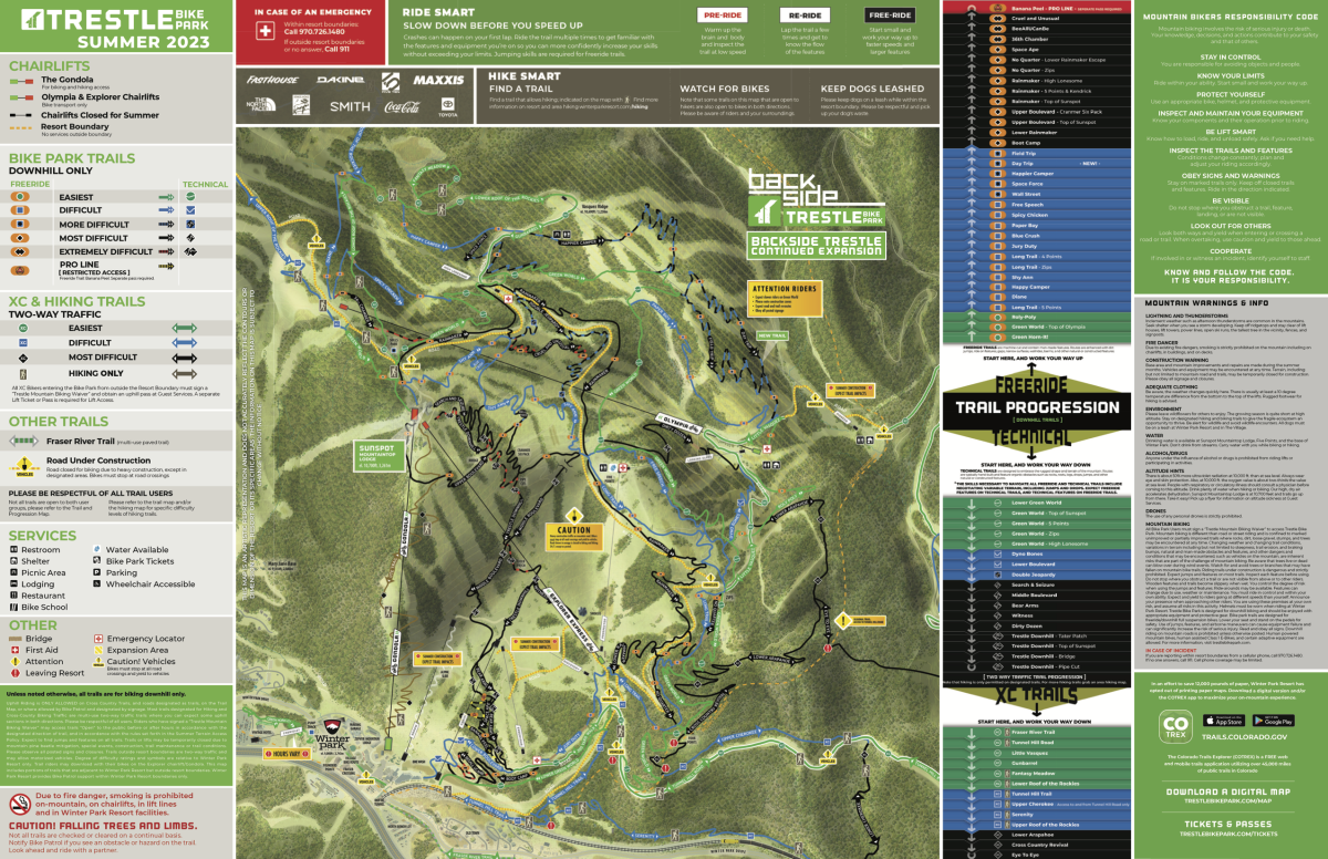Colorado's Trestle Bike Park Details Recent Updates And Trail Improvements