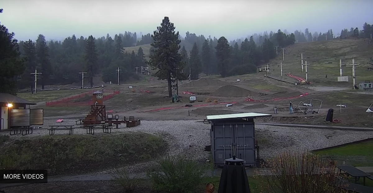 Southern California Bike Park Closes For Tropical Storm
