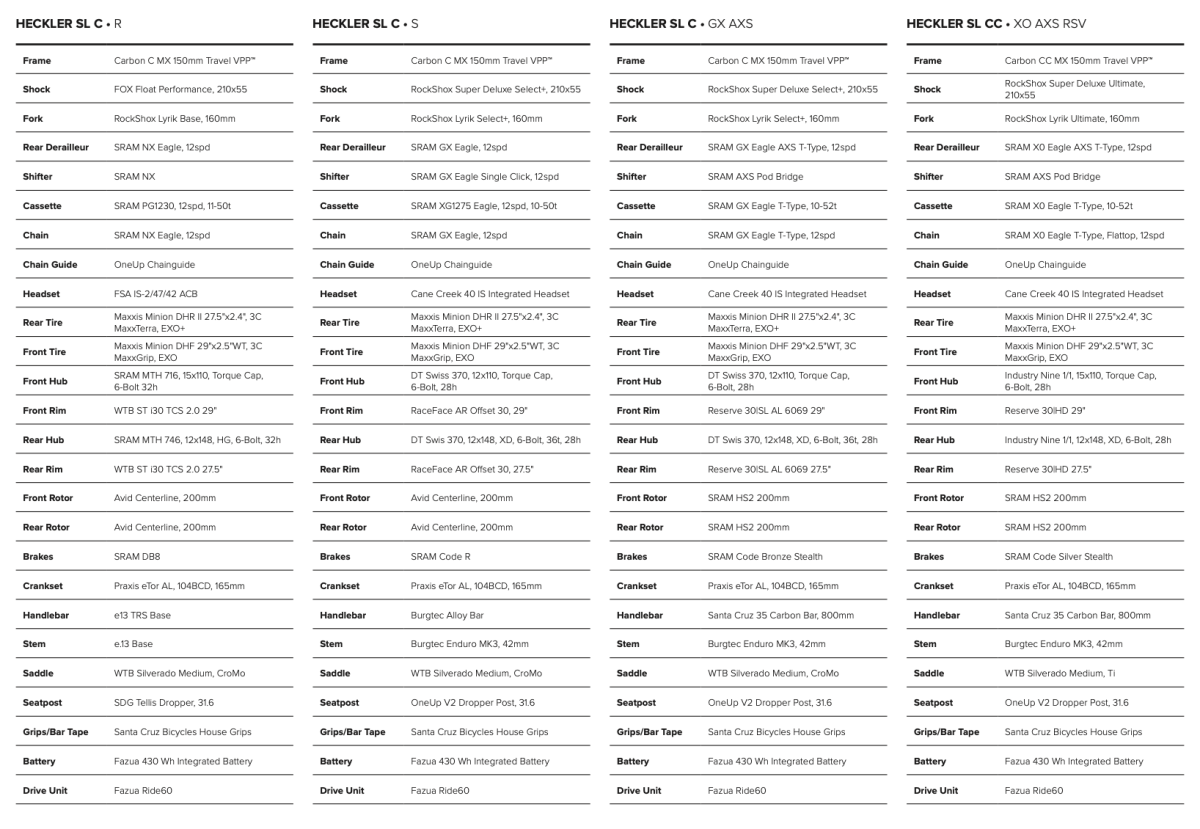Santa Cruz Announces New Heckler SL