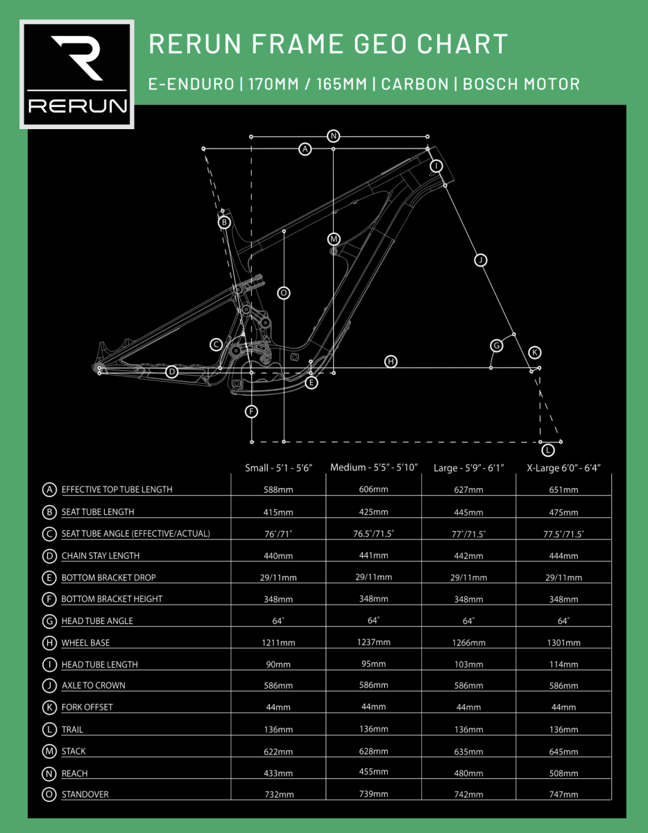 Revel's First-Ever eMTB Looks Like a Gorgeous Enduro Monster