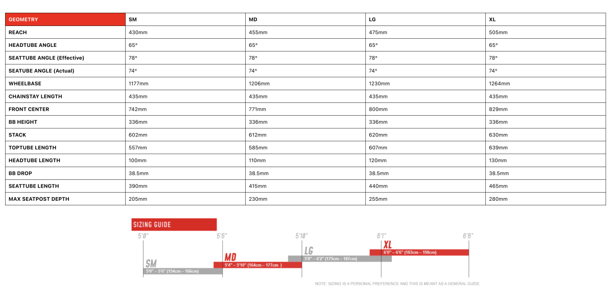 You Could Win An All-New 2026 Spider Trail Bike From Intense Cycles
