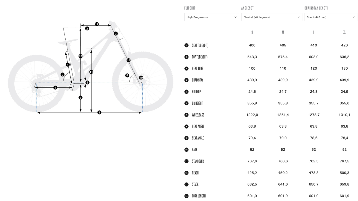 This Exciting New Bike Pulls Double-Duty