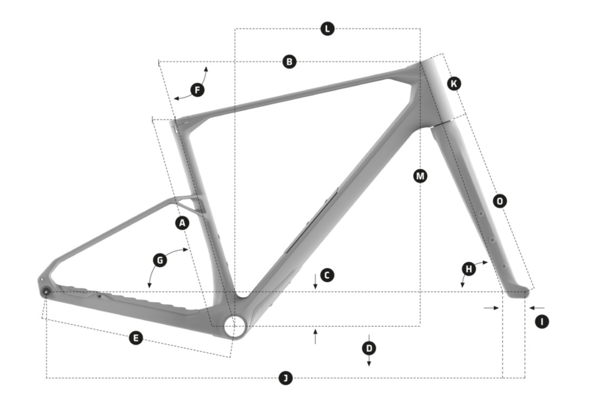 Mondraker Debuts Its First Real Gravel Bike With the ARID