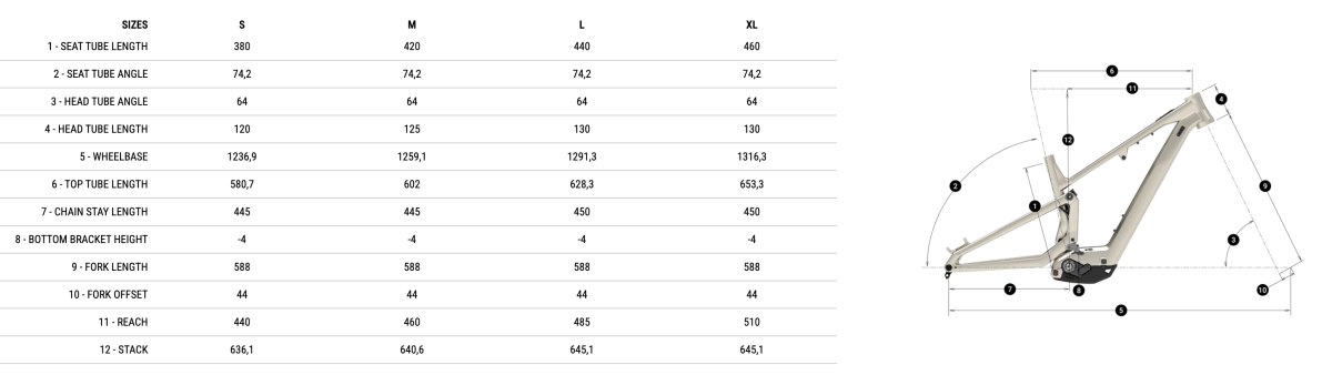 Commencal Bikes Releases Meta V5 E-Mountain Bike
