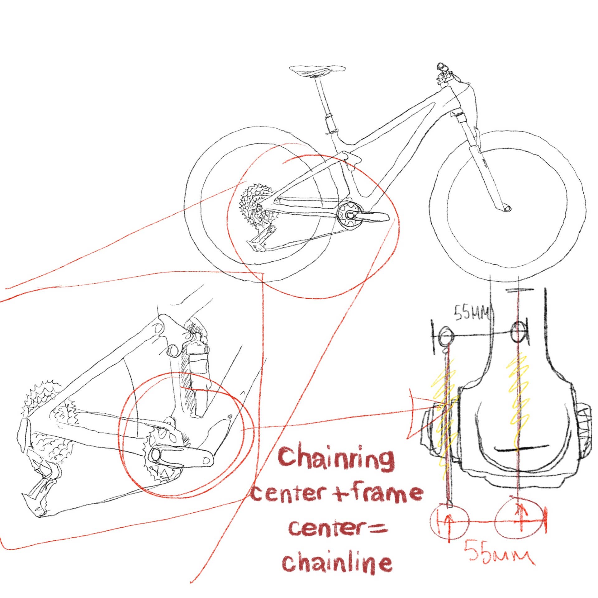 How To Measure Mountain Bike Chainline - BikeMag