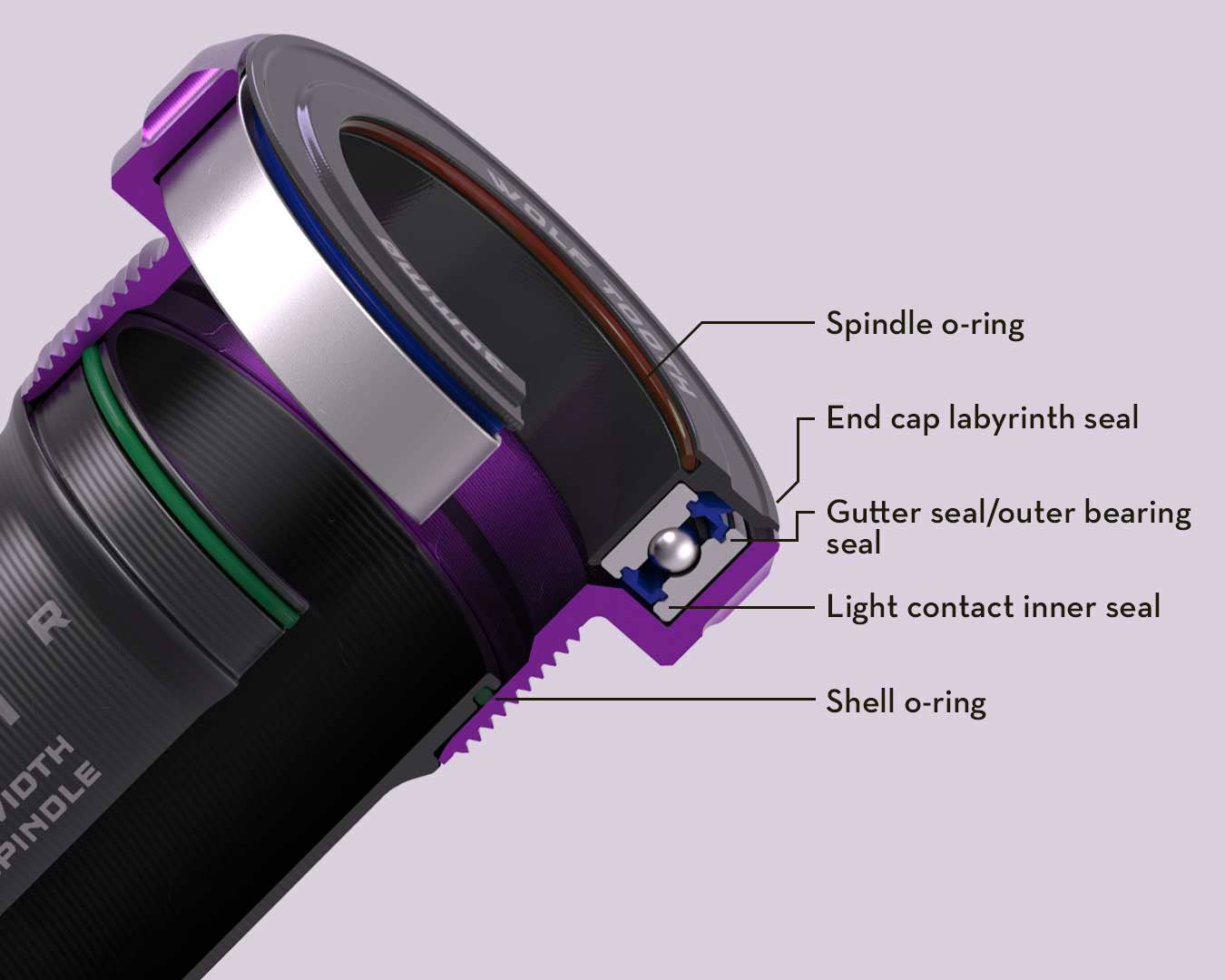 Wolf Tooth Expands BSA and T47 Bottom Bracket Colors - BikeMag