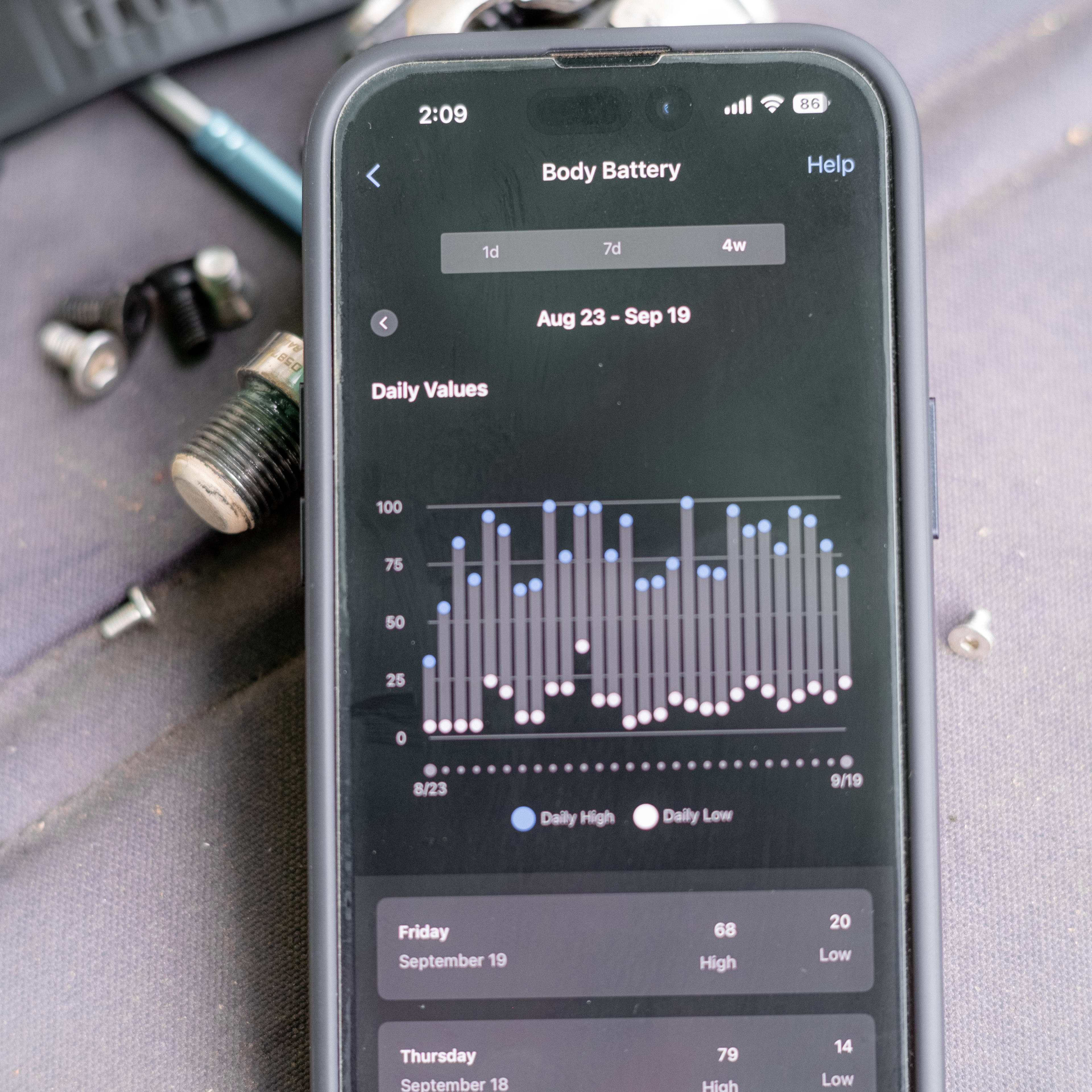 The Top 10 Mountain Bike Travel Cases and Bags for 2025 - BikeMag