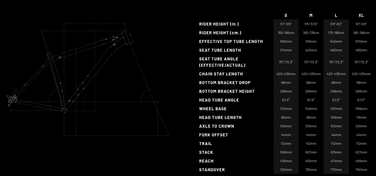 Titanium Is Back: Revel Bikes Revives Line - BikeMag