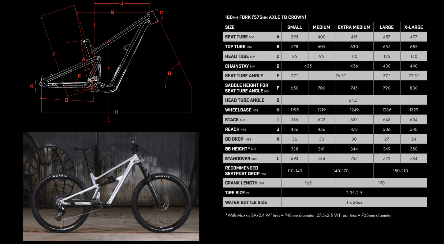 Top Budget MTB Just Got Even Better - BikeMag