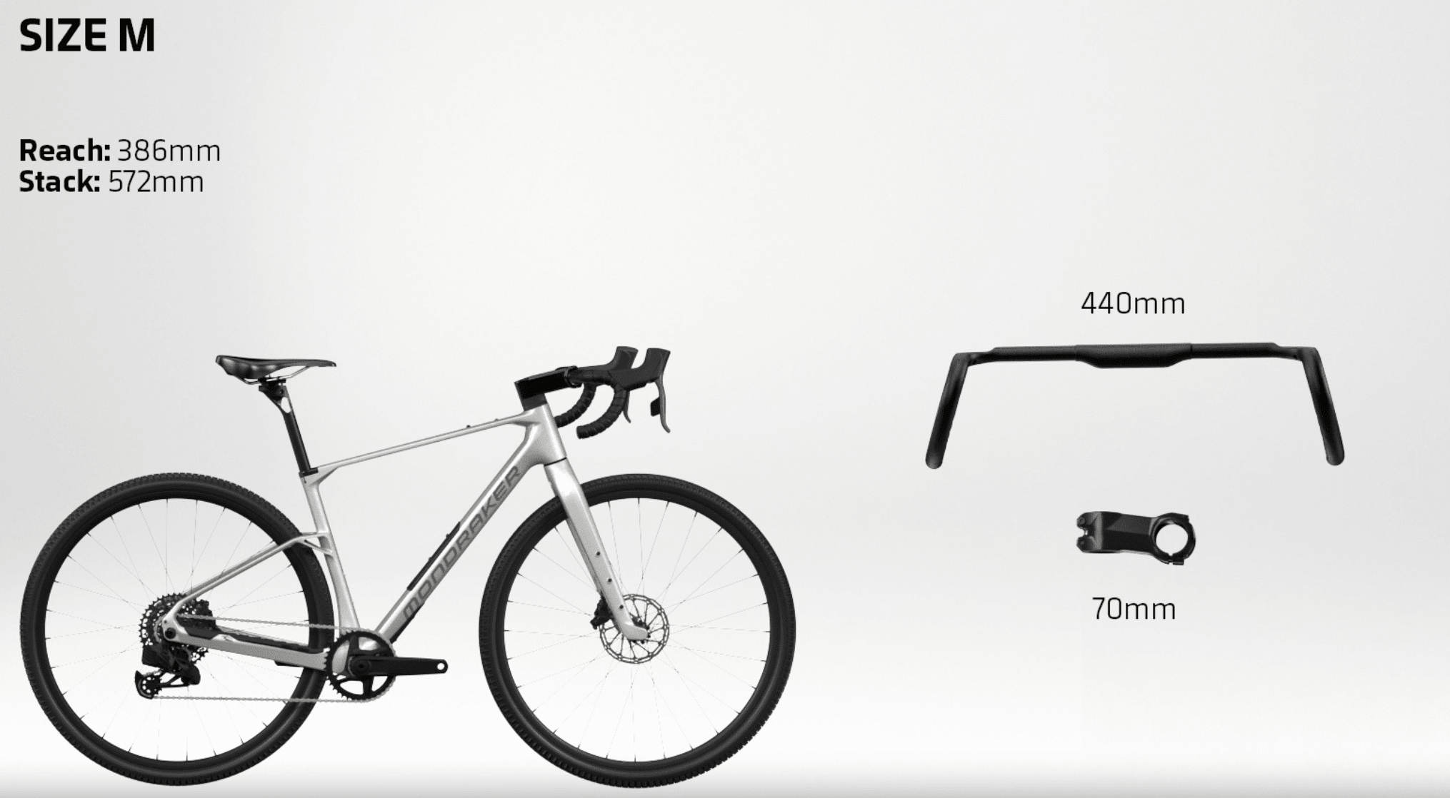 Mondraker Debuts Its First Real Gravel Bike With the ARID - BikeMag