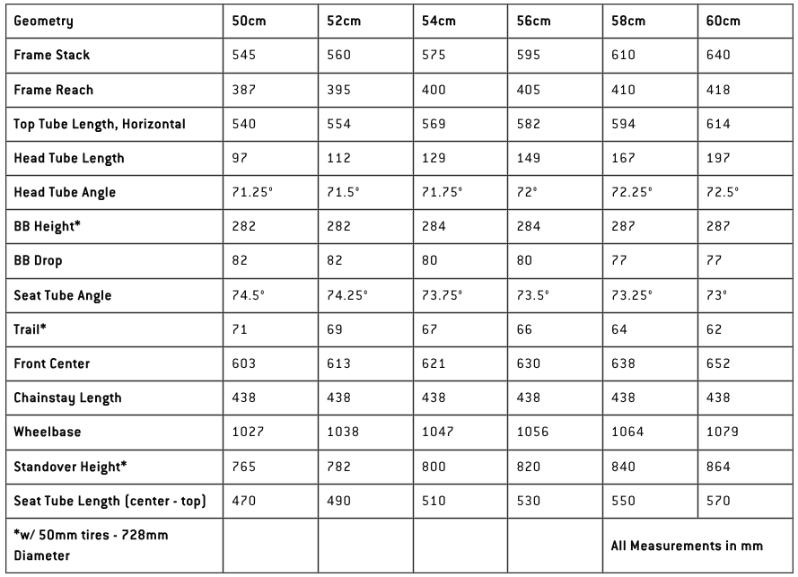 Stinner Frameworks Releases the Refugio Select Mountain Bike - BikeMag