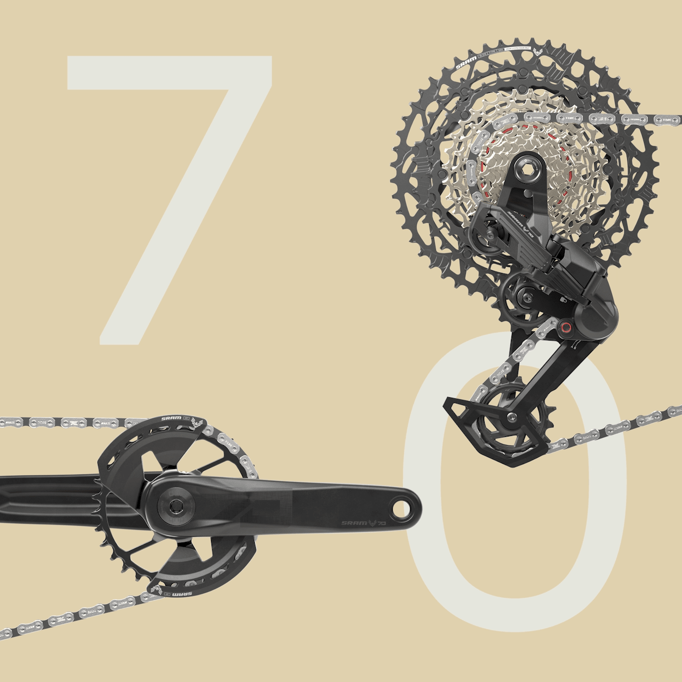 The 10 Best Mechanical Mountain Bike Groupsets of 2025 - BikeMag