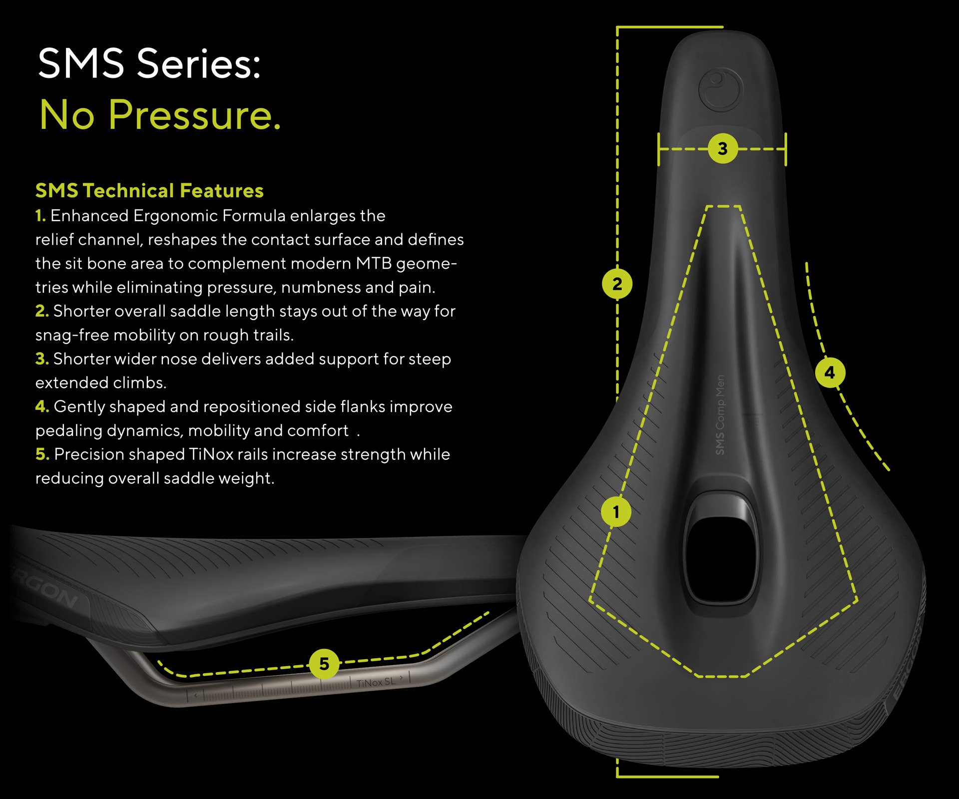 New Ergonomic Bike Seats Could Reduce Pain - BikeMag