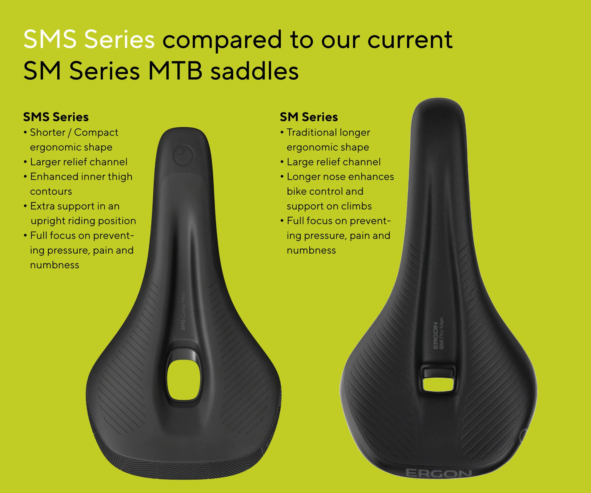New Ergonomic Bike Seats Could Reduce Pain - BikeMag