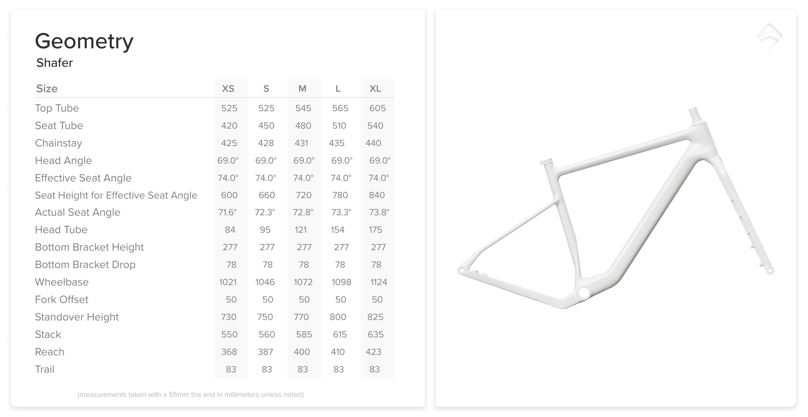 The Best Gravel Bike Under $3,000 in 2025? - BikeMag