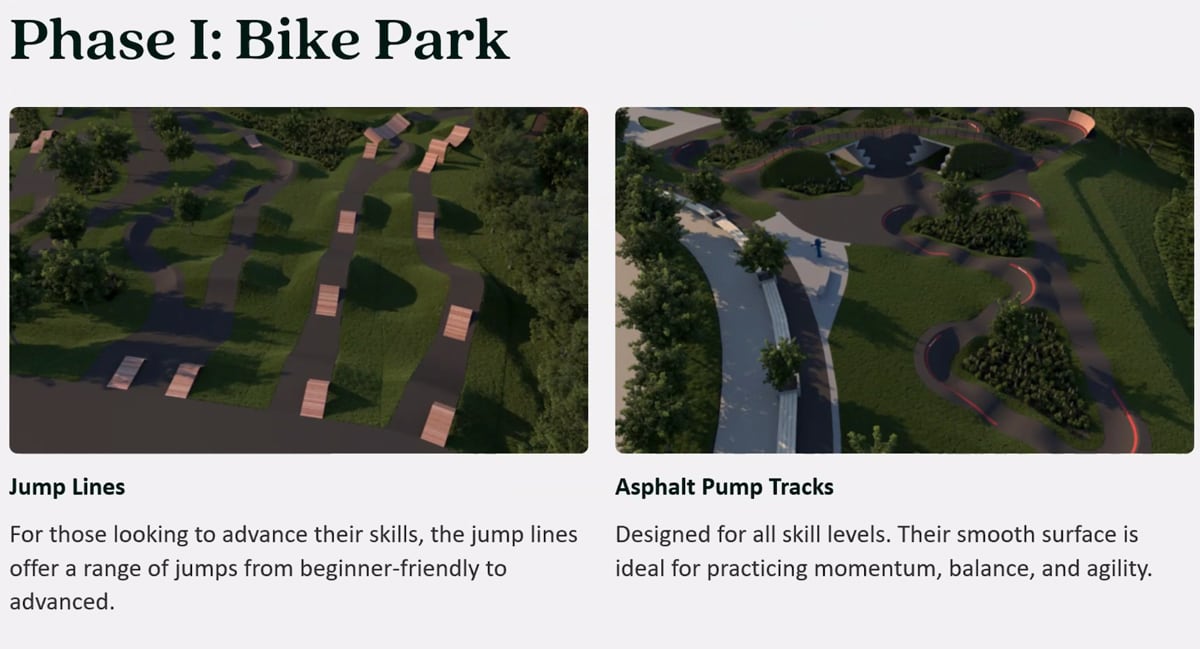 This Major U.S. City Is Betting Big on a Brand New Urban Bike Park - BikeMag